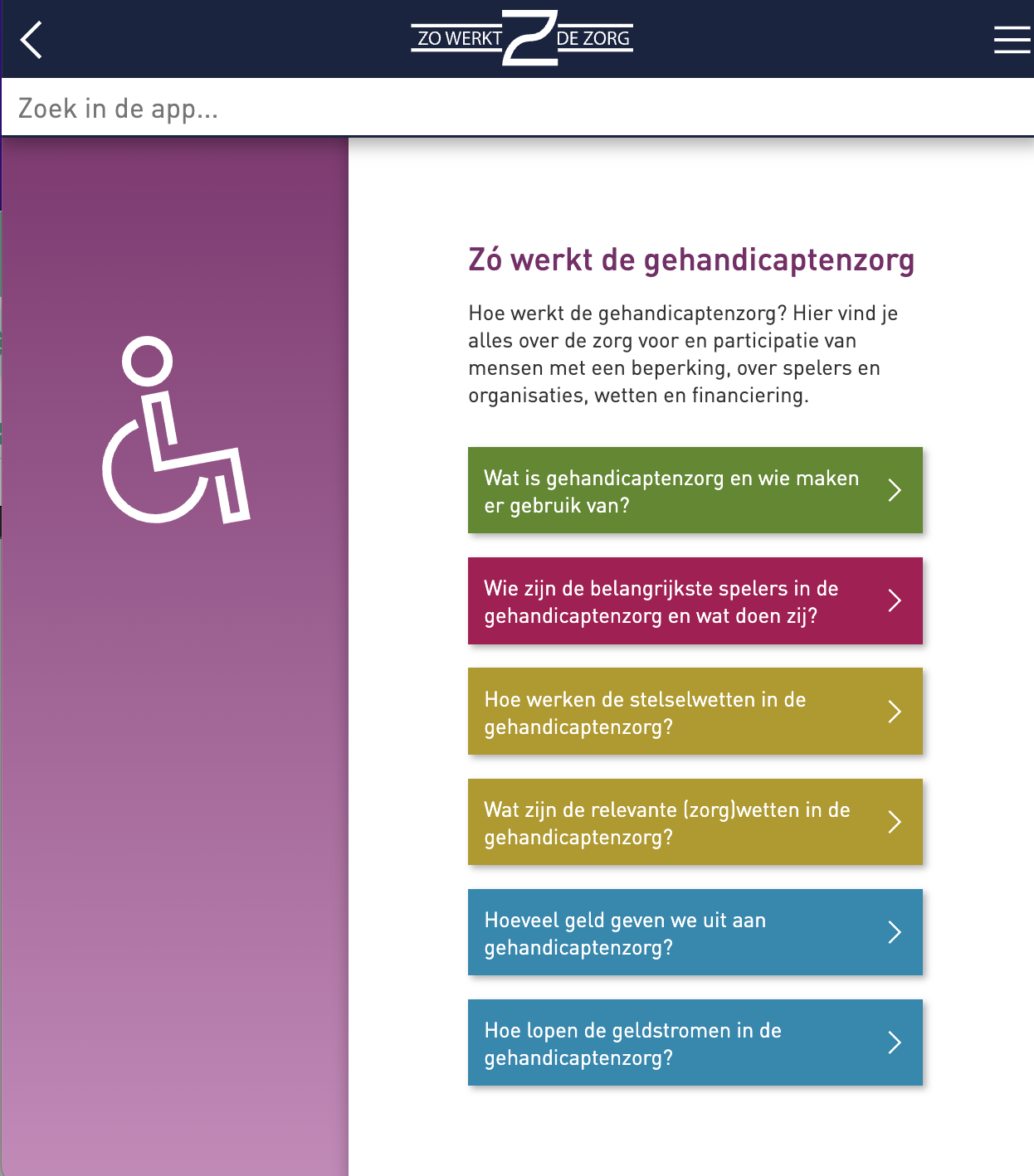 Nieuw: Zó werkt de gehandicaptenzorg in de Zó werkt de zorg-app - Zo ...